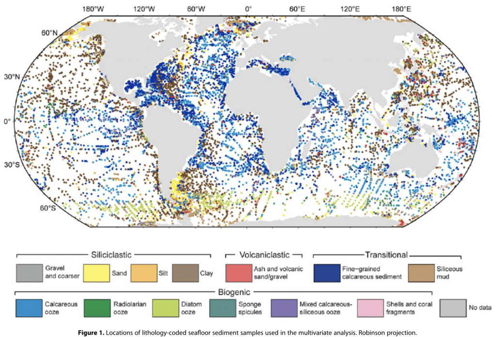 Controls on the distribution of deep-sea sediments – EarthByte
