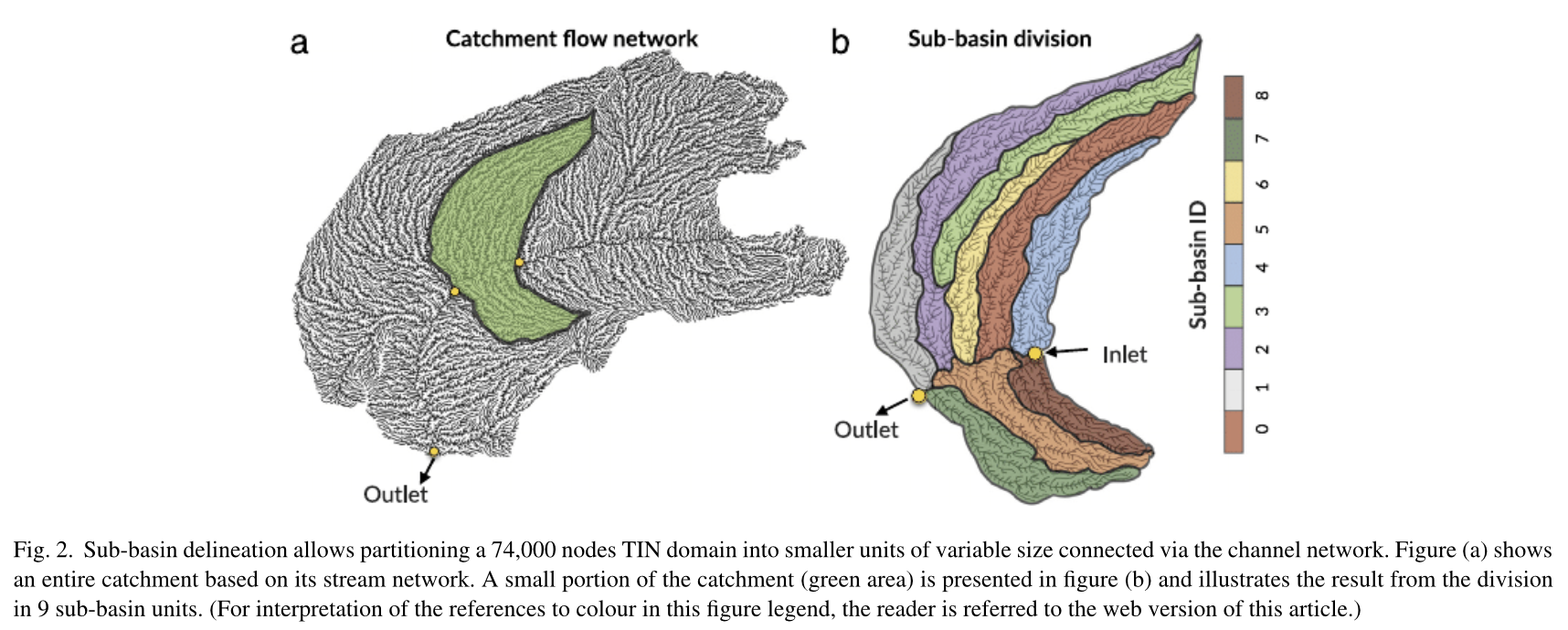 SoftwareX – Badlands: A parallel basin and landscape dynamics model ...