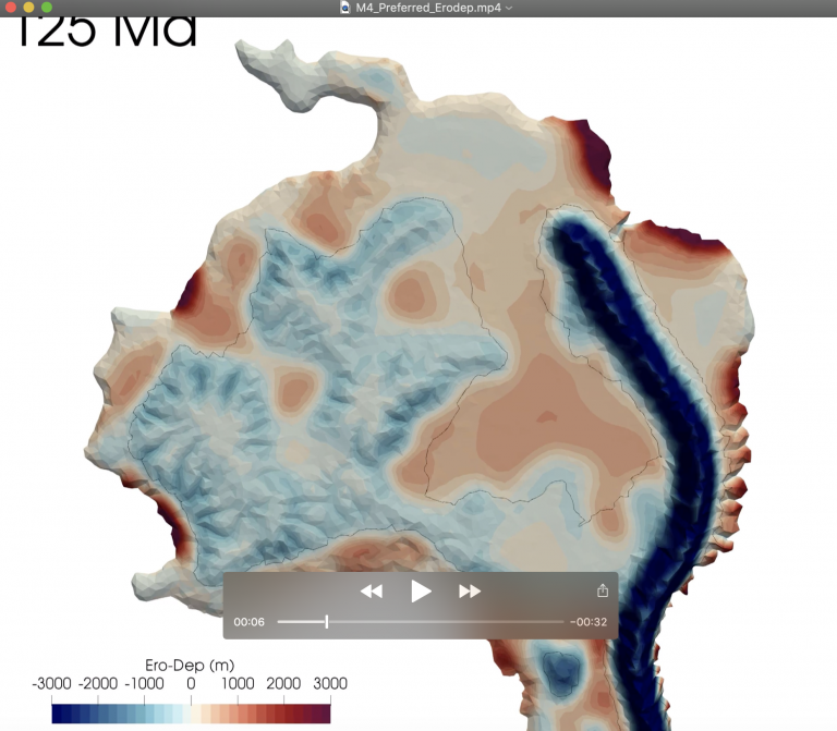 CitcomS – EarthByte