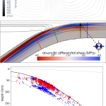 What is EarthByte? – EarthByte
