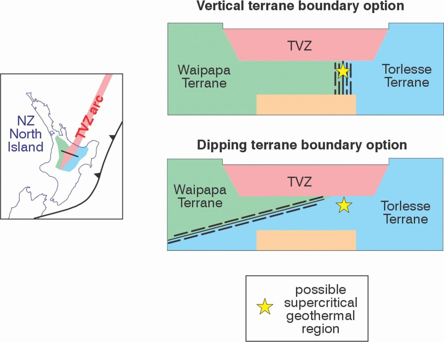 EarthByte Seminar Series: Nick Mortimer – EarthByte