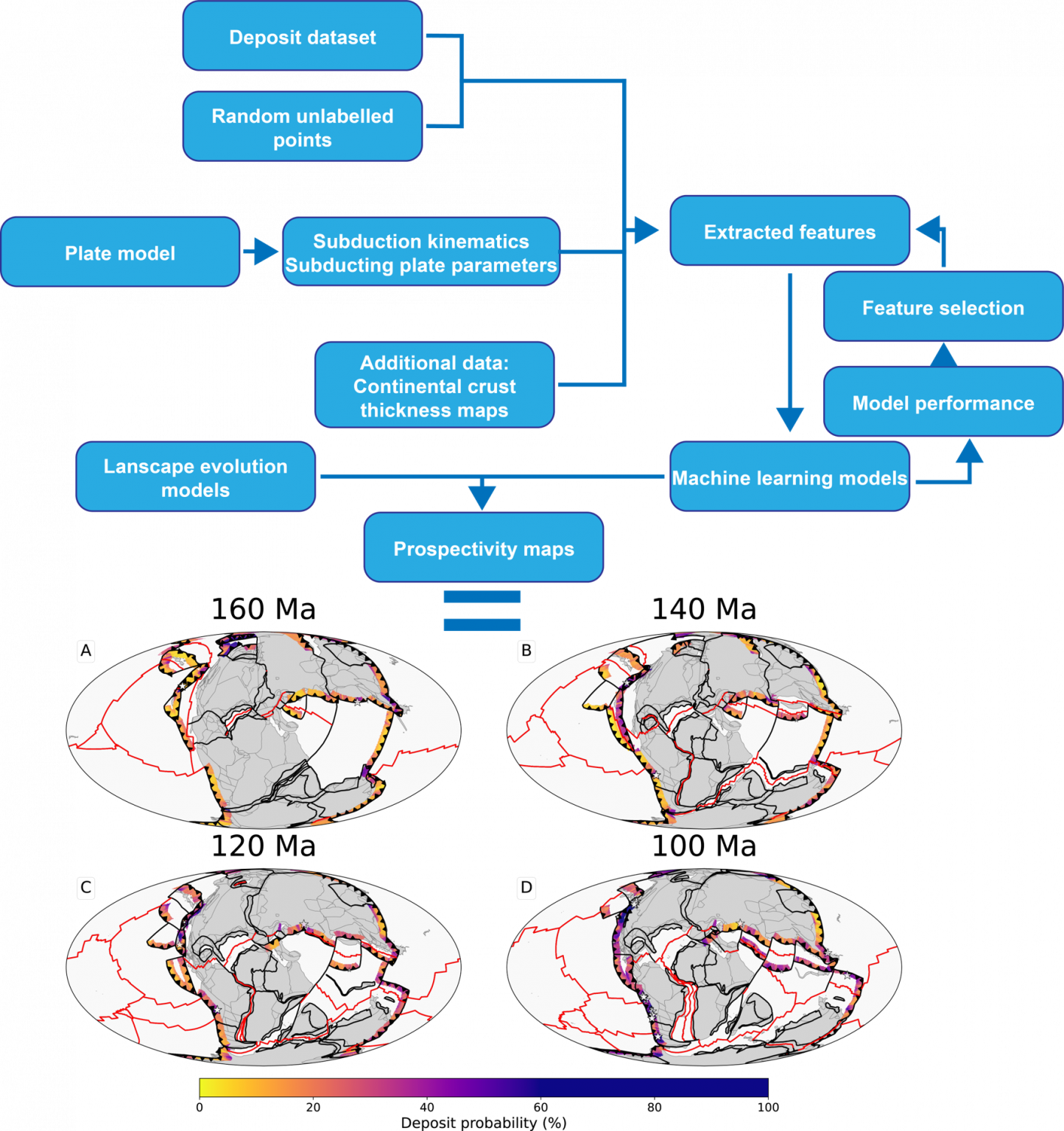 EarthByte Seminar Series: Christopher Alfonso – EarthByte