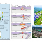 What is EarthByte? – EarthByte